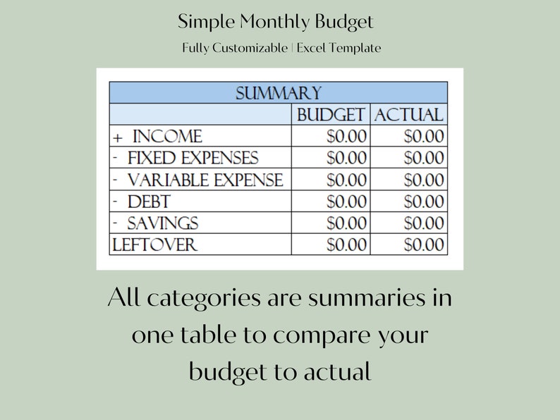 Budget Planner Excel Template Zero Based Budget Excel Template Budget ...