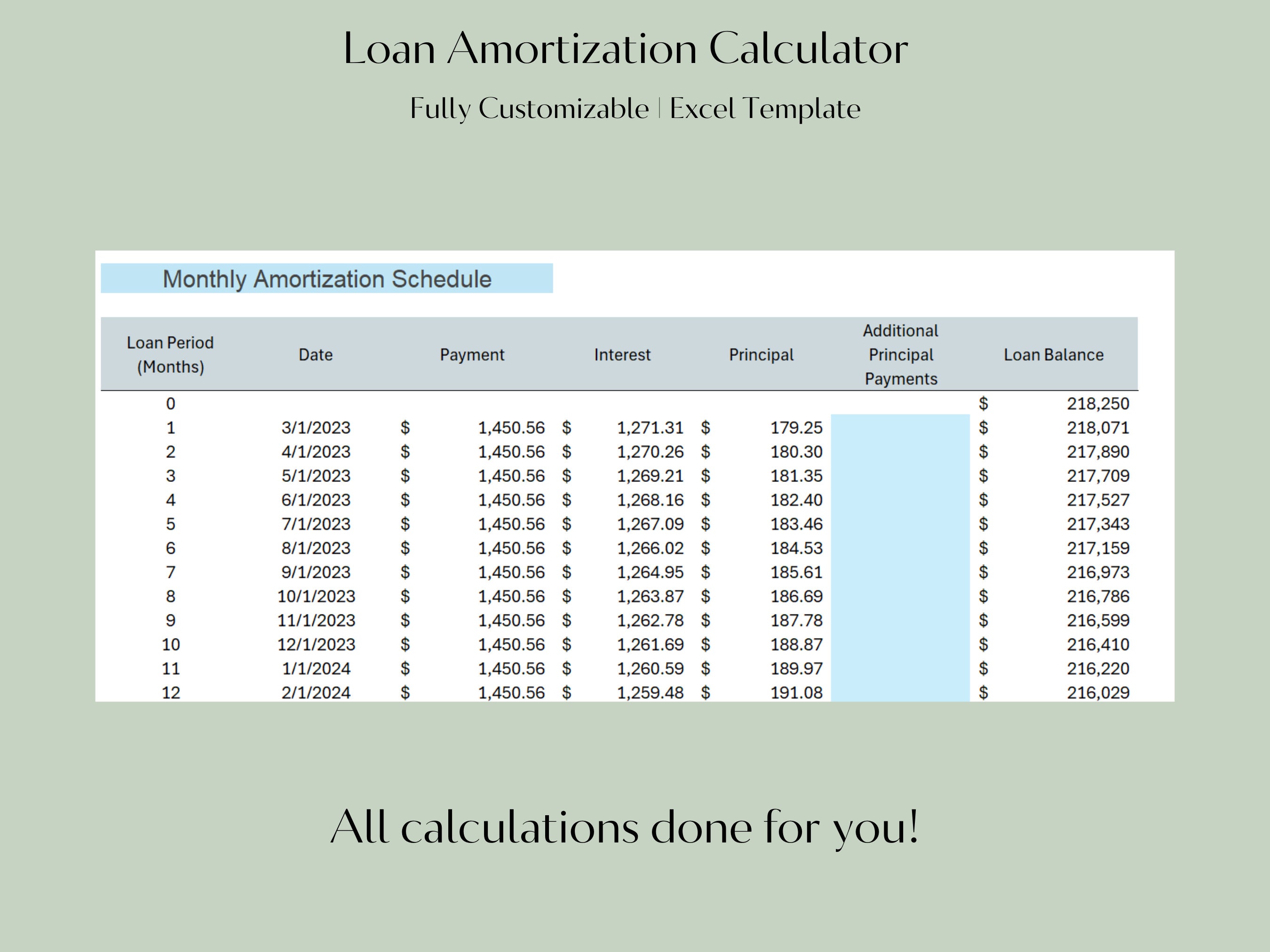 Loan Amortization Schedule: Excel Template (digital Download) - Etsy