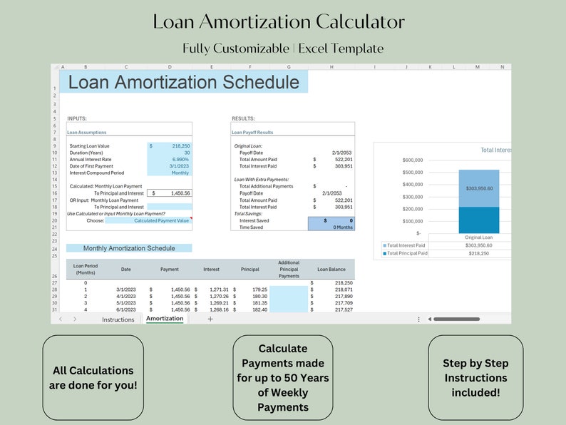 Loan Amortization Schedule: Excel Template (digital Download) - Etsy