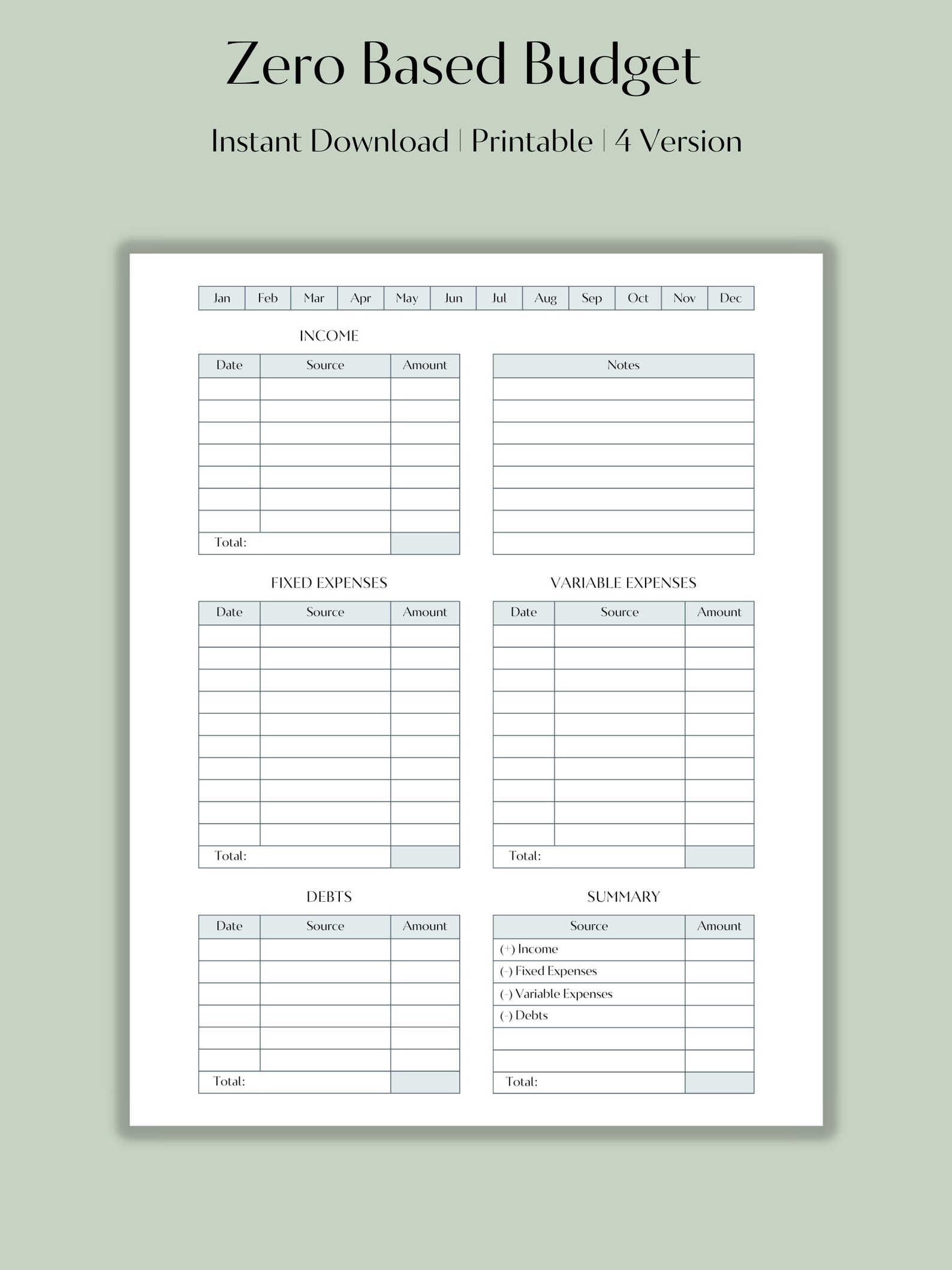 Zero Based Budget Template Budgeting Template Income Expense Tracker - Etsy