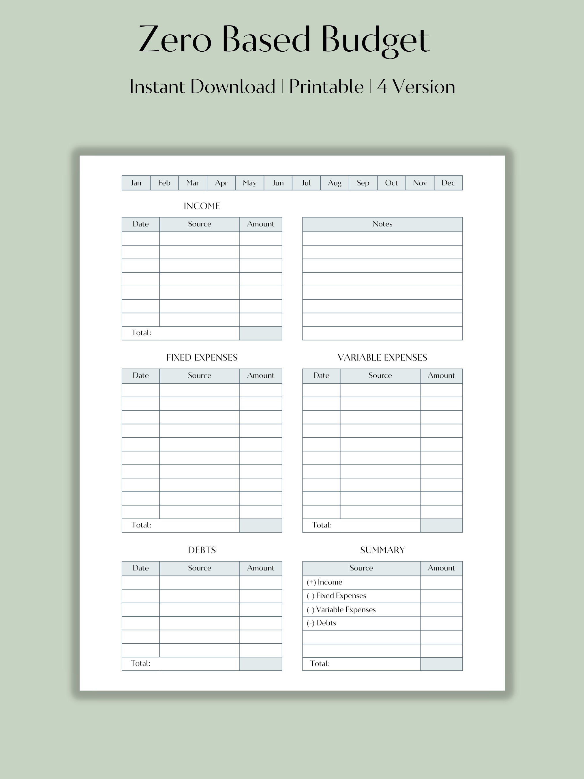 Zero Based Budget Template Budgeting Template Income Expense Tracker - Etsy