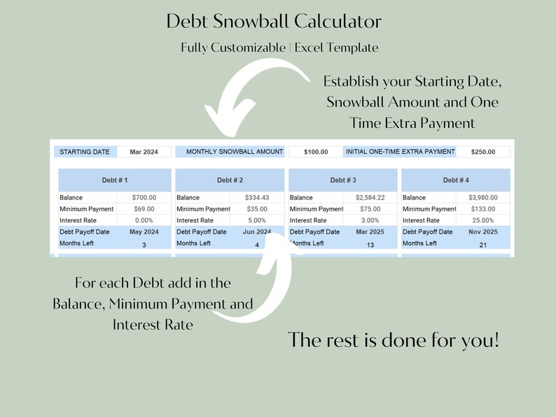 Debt Snowball Excel Tracker Debt Payoff Excel Template Budget Planner ...