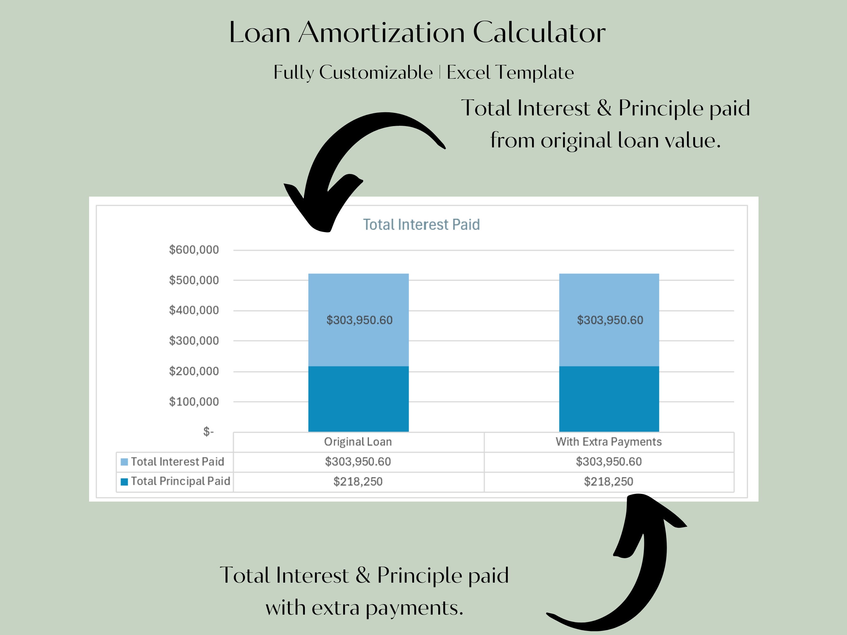 Loan Amortization Schedule: Excel Template (digital Download) - Etsy