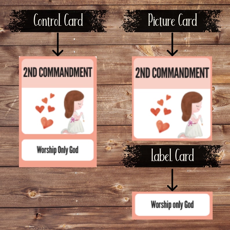 10 Commandments 3 Part Cards, Montessori 3 Part Cards, Bible Flashcards ...