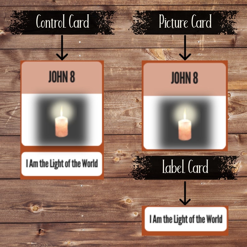 Jesus’ I Am Statements 3 Part Cards, Montessori 3 Part Cards, Bible ...