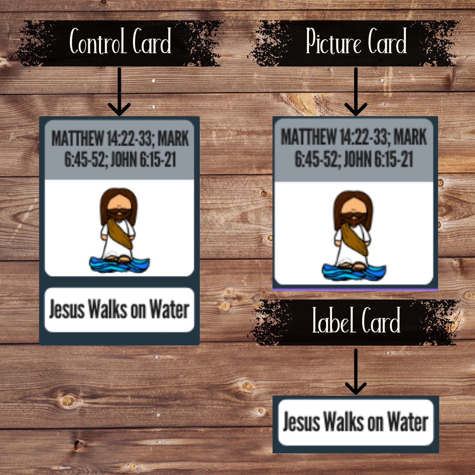 The Miracles of Jesus 3 Part Cards, Montessori 3 Part Cards, Bible ...