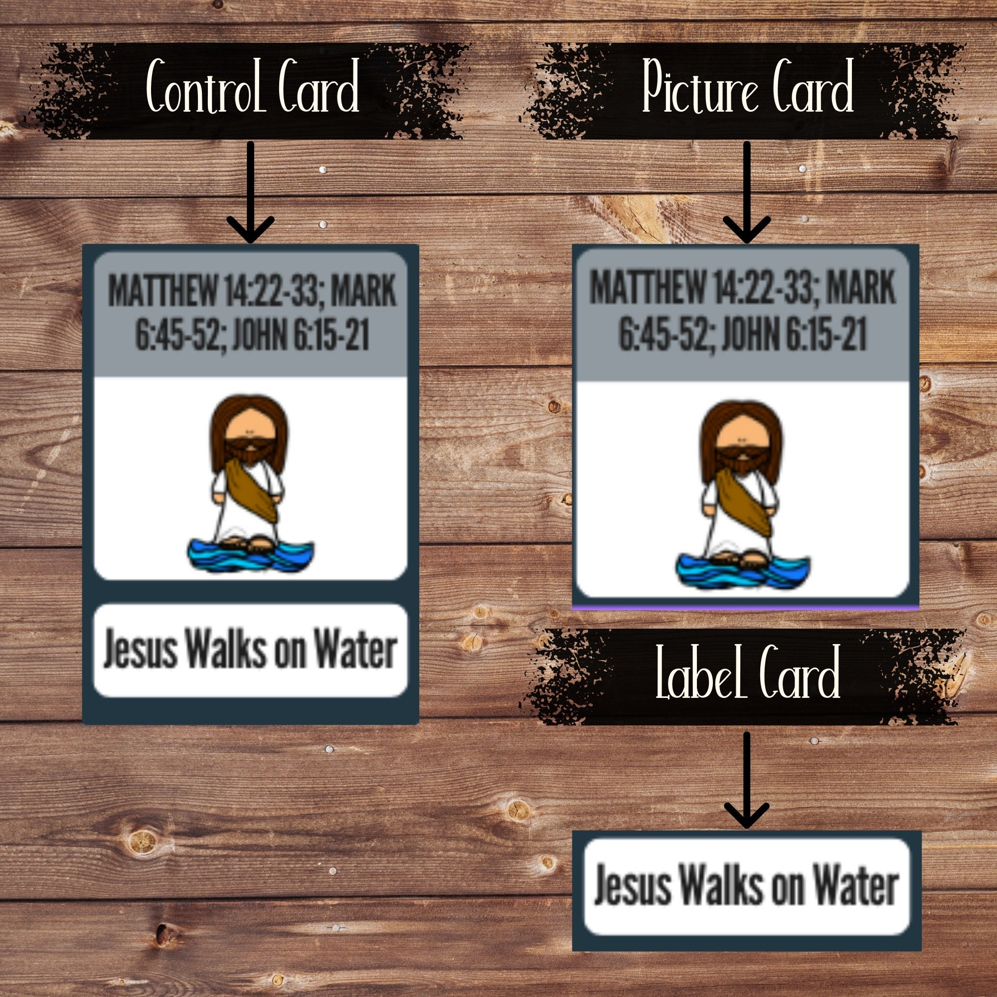 The Miracles of Jesus 3 Part Cards, Montessori 3 Part Cards, Bible ...