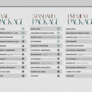 I Will Create Custom Logo Design for Your Business, Logo Creation, Logo ...