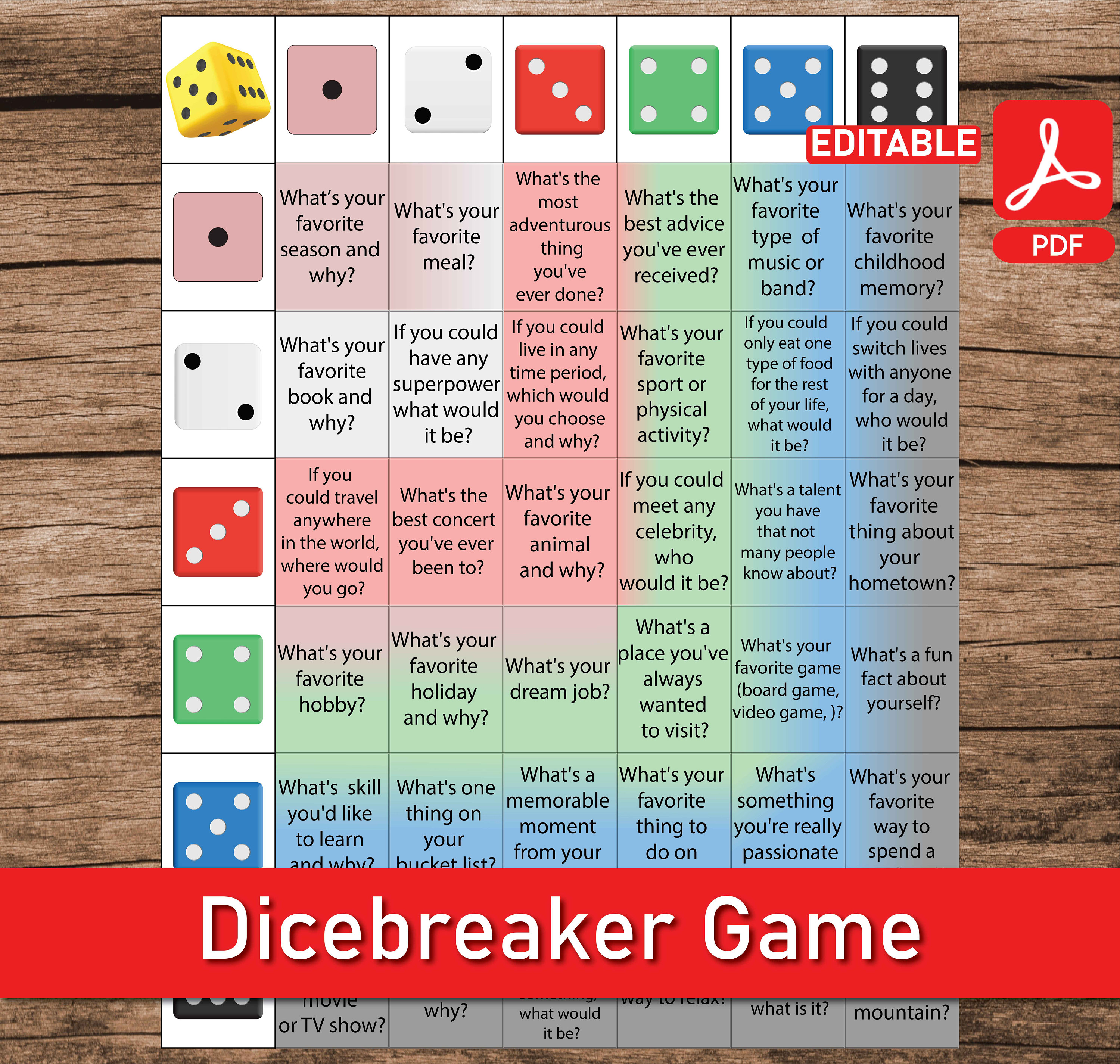 Dicebreaker Game, Games for Kid, Table Talk Dice, Getting to Know You ...