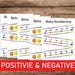 Printable Boho Numberline Posters for Classroom Decor, Boho Classroom ...