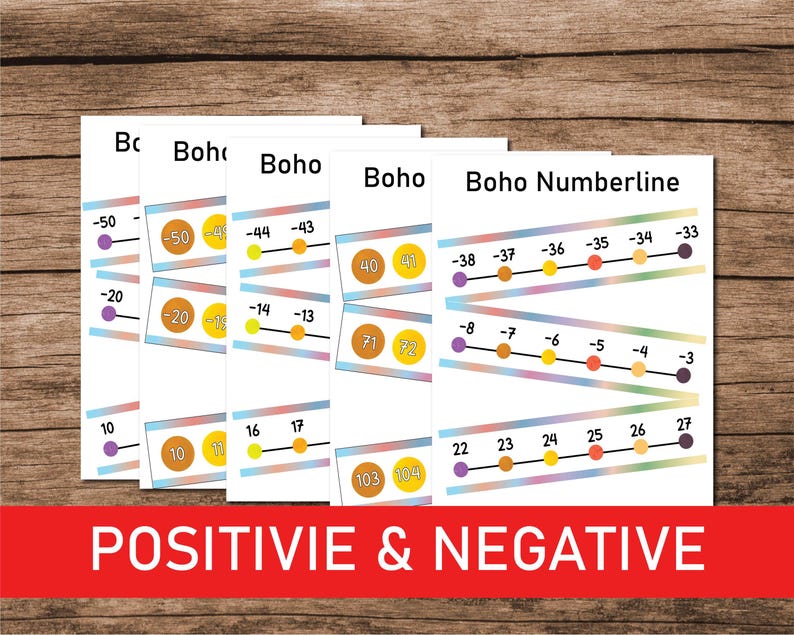 Printable Boho Numberline Posters for Classroom Decor, Boho Classroom ...