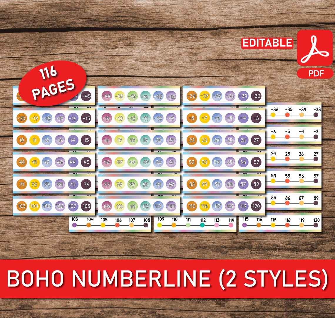 Printable Boho Numberline Posters for Classroom Decor, Boho Classroom ...