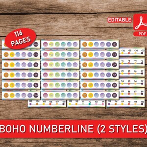 Printable Boho Numberline Posters for Classroom Decor, Boho Classroom ...