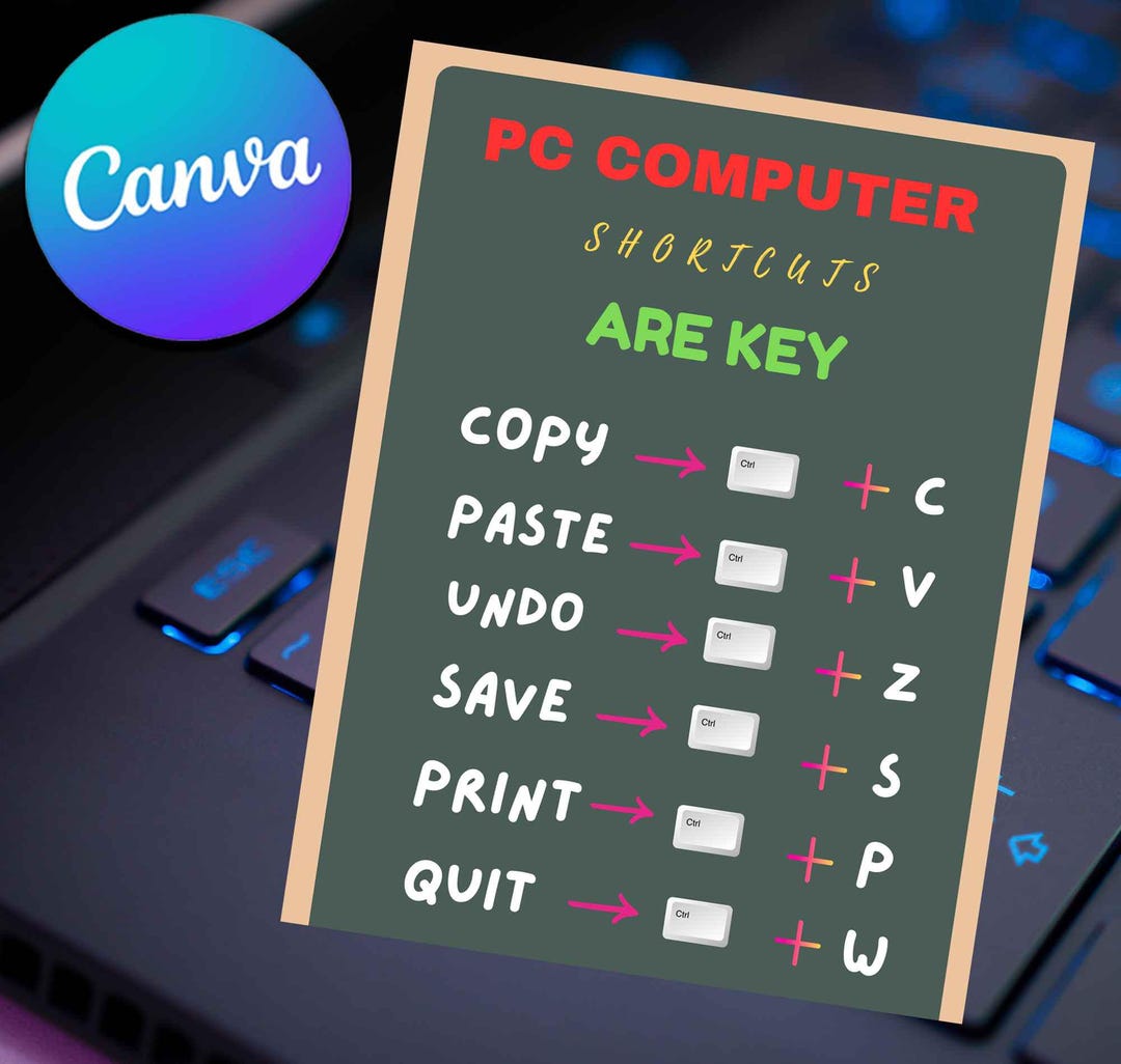 Computer Lab School Sign, Classroom Decor, Teacher Door Sign, Classroom ...