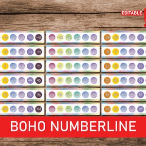 Printable Boho Numberline Posters for Classroom Decor, Boho Classroom ...