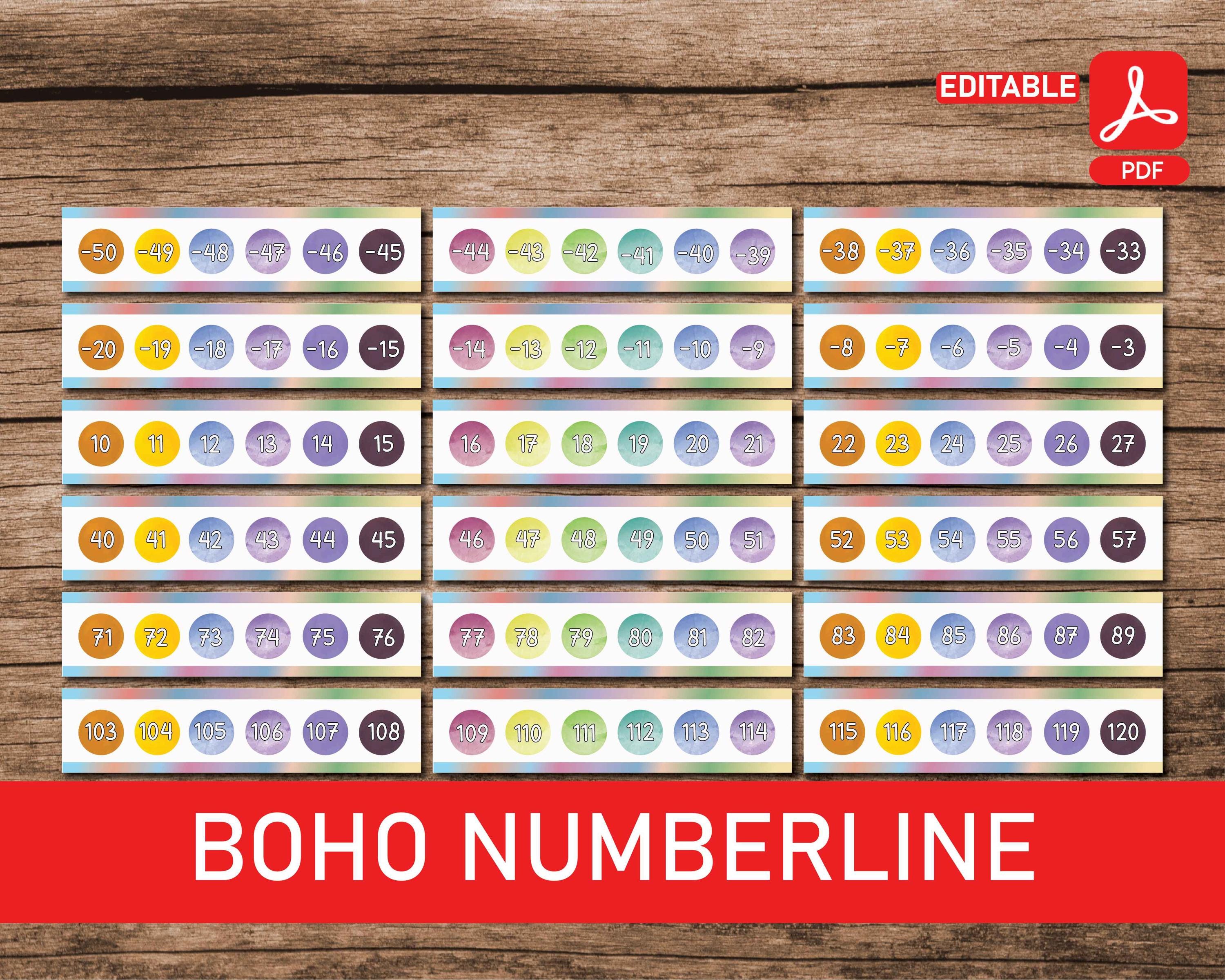 Printable Boho Numberline Posters for Classroom Decor, Boho Classroom ...