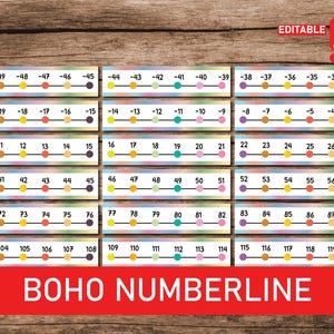 Printable Boho Numberline Posters for Classroom Decor, Boho Classroom ...