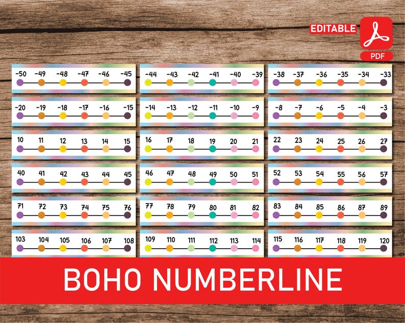 Printable Boho Numberline Posters for Classroom Decor, Boho Classroom ...