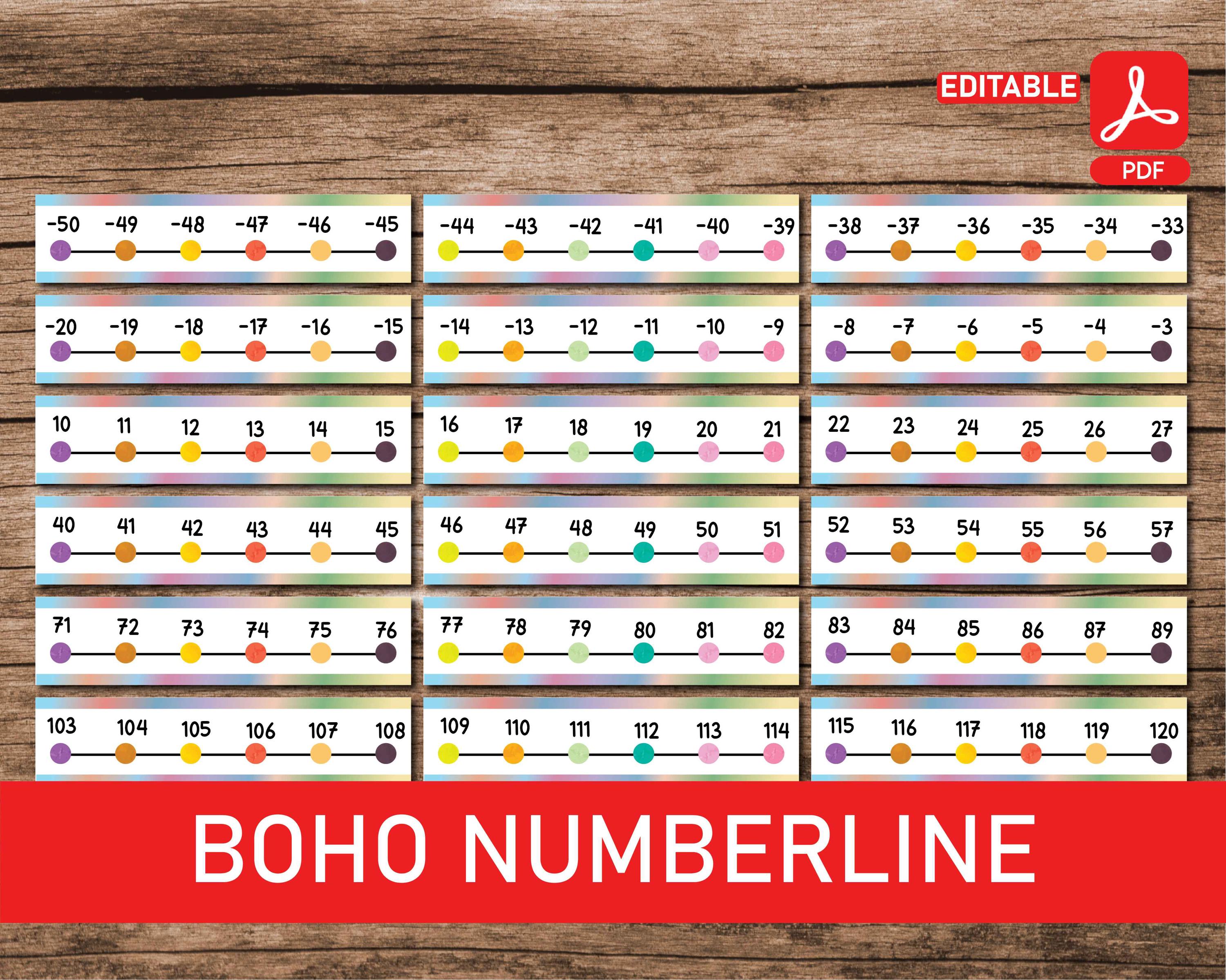 Printable Boho Numberline Posters for Classroom Decor, Boho Classroom ...