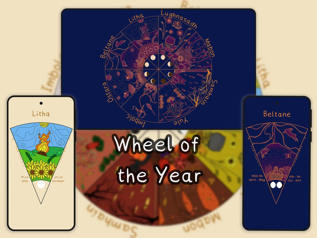 Seasonal Wheel of the Year Art Wallpaper Digital Download for Wiccan ...