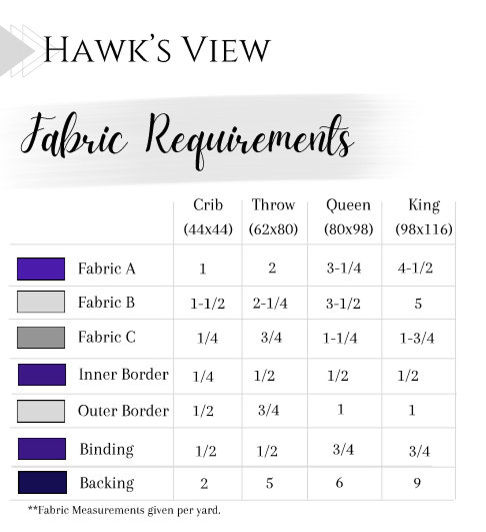 Digital PDF Pattern: Hawk's View - Etsy