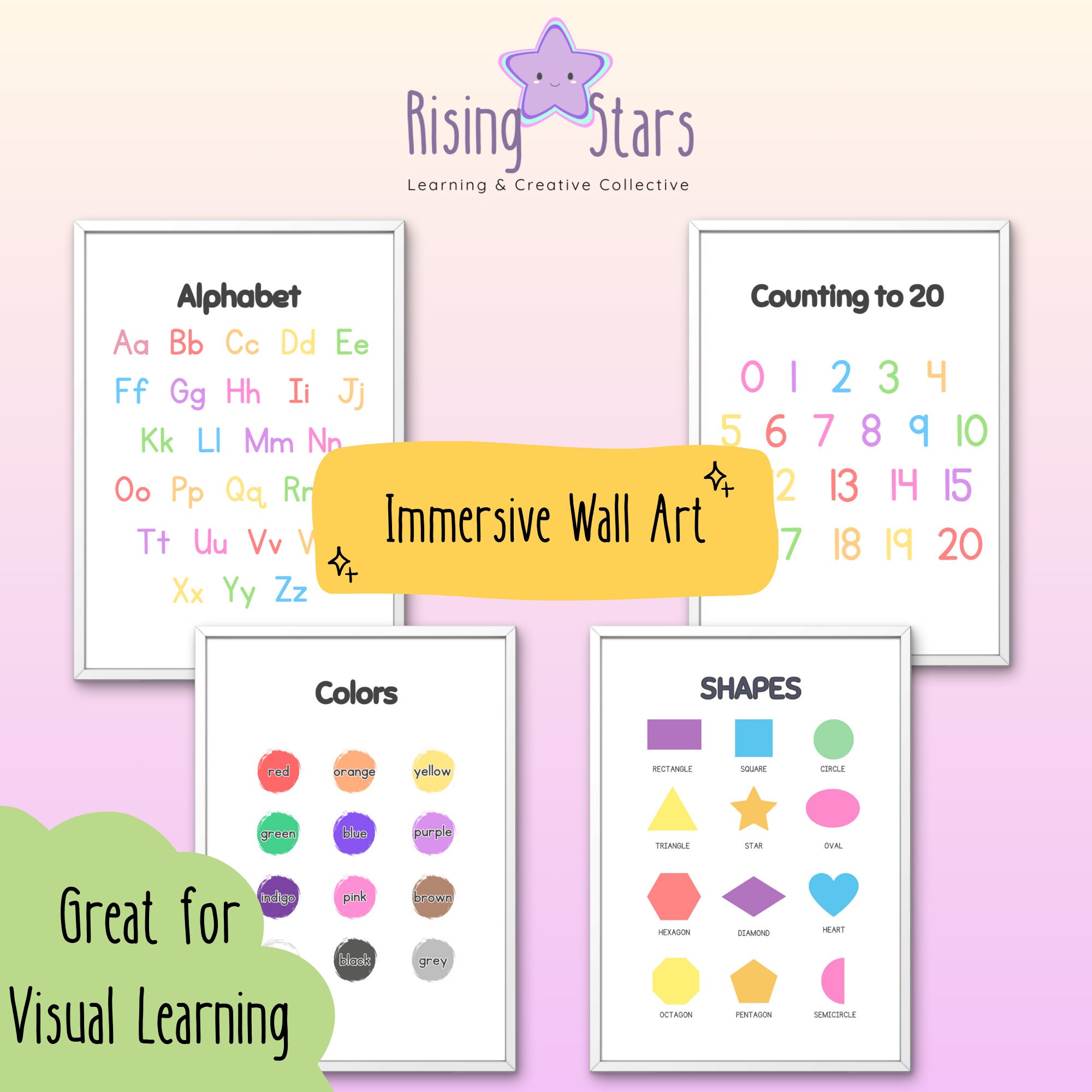 Set of 10 Educational Posters for Early Learning Homeschool Classroom ...