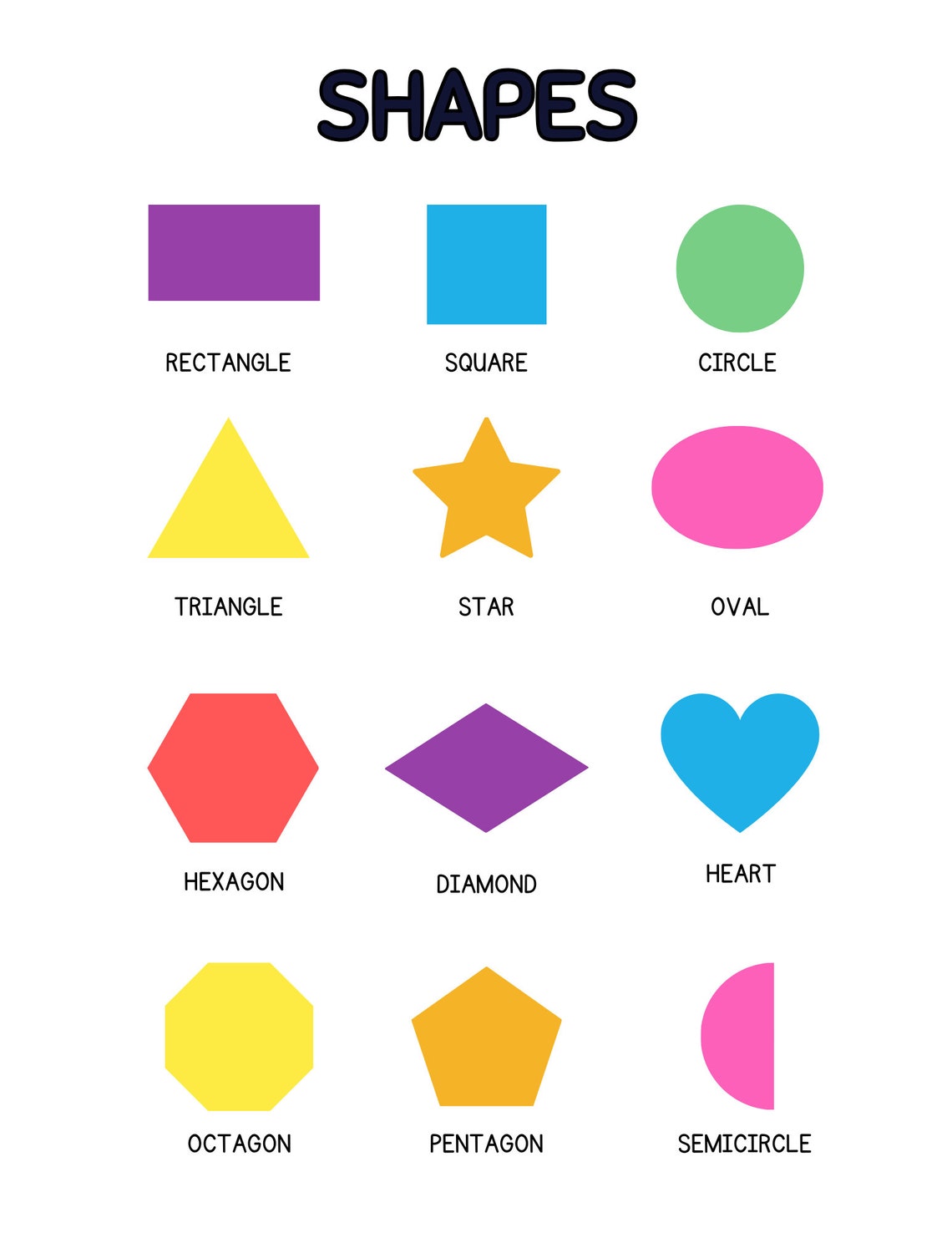 Set of 10 Educational Posters for Early Learning Homeschool Classroom ...