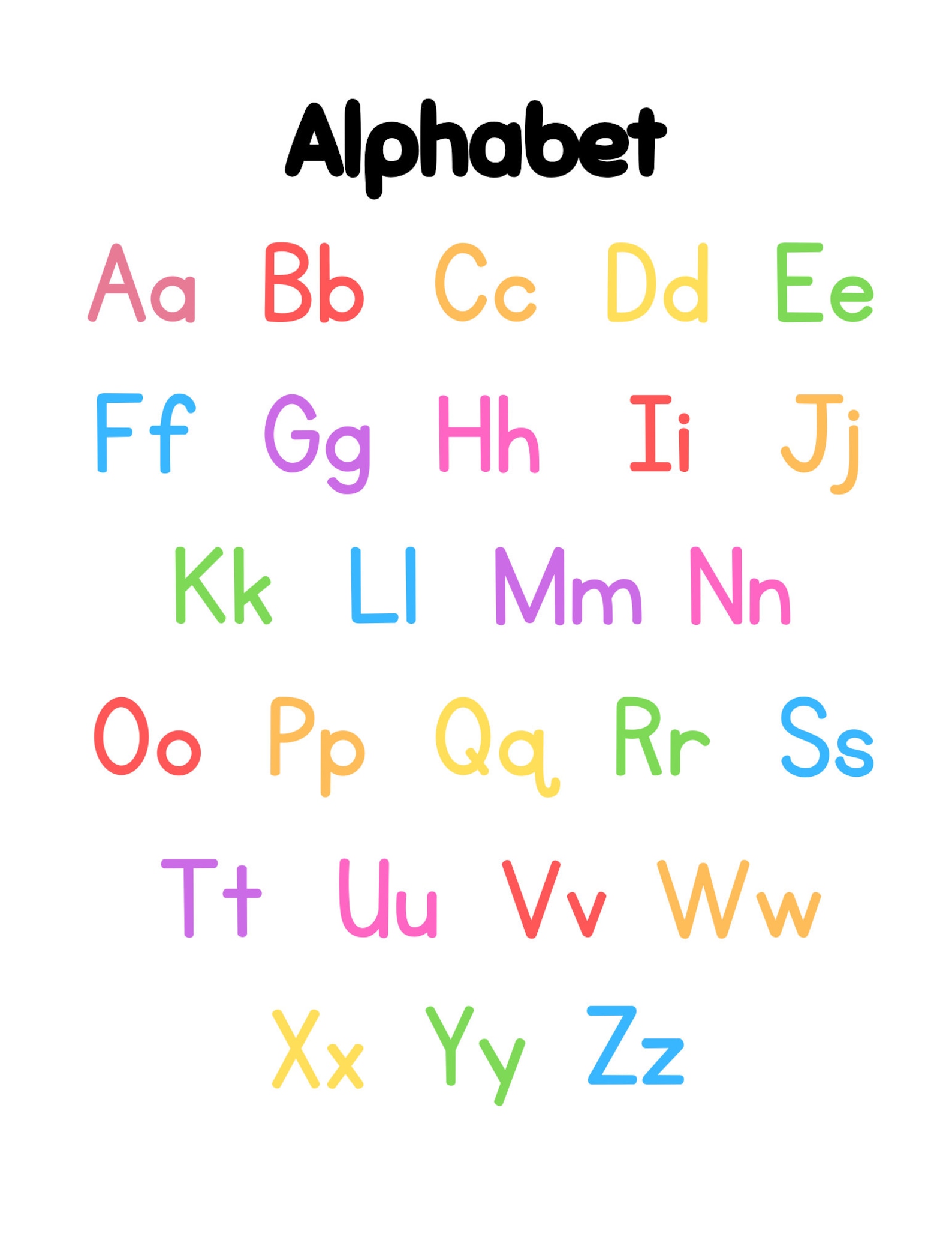 Set of 10 Educational Posters for Early Learning Homeschool Classroom ...