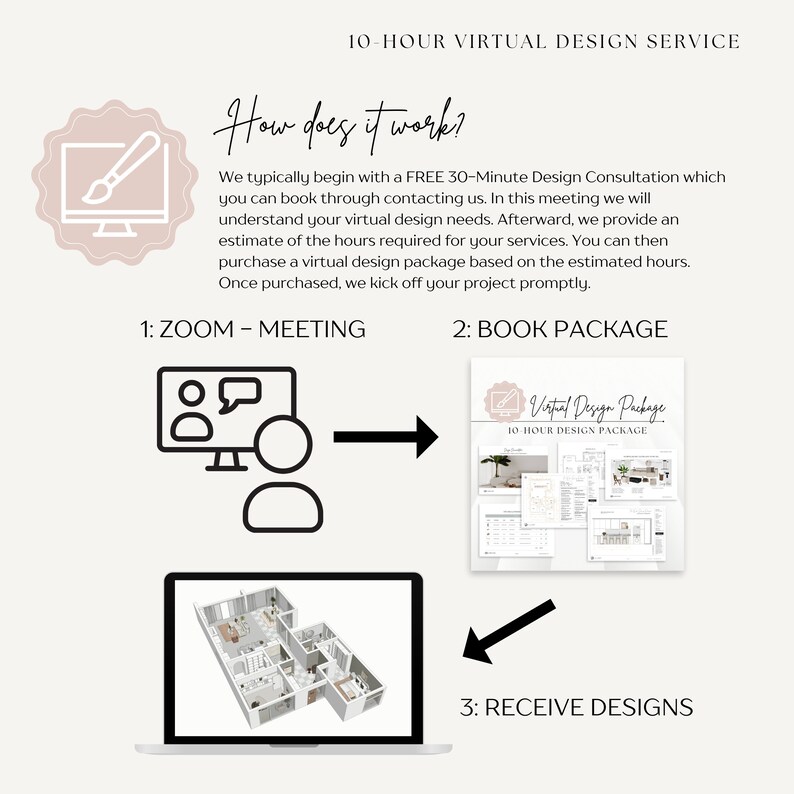 Virtual Design Assistance I Interior Design Assistance | VDA Services ...