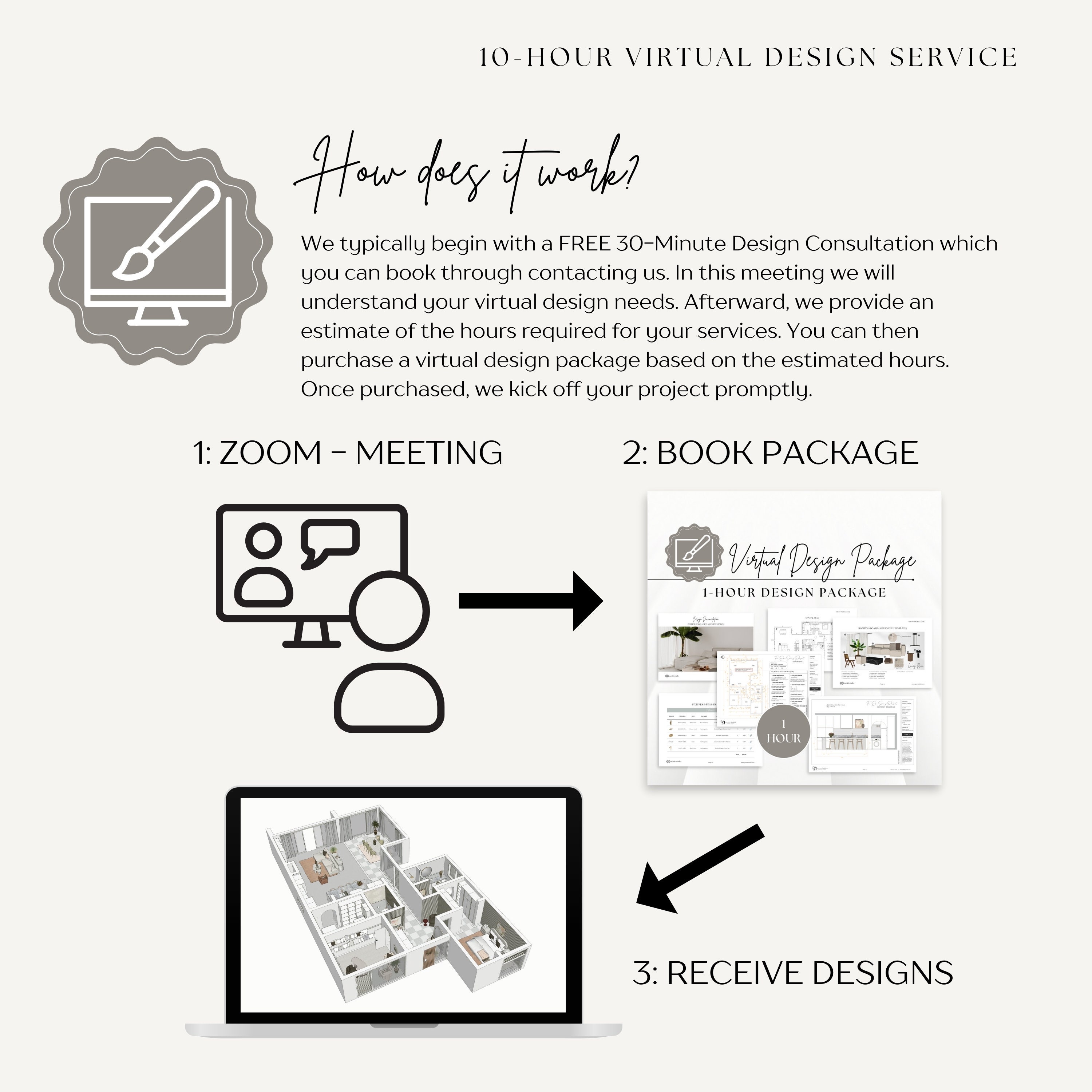 Virtual Design Assistance 🌟 Interior Design Assistance 🌟 1 HOUR ...