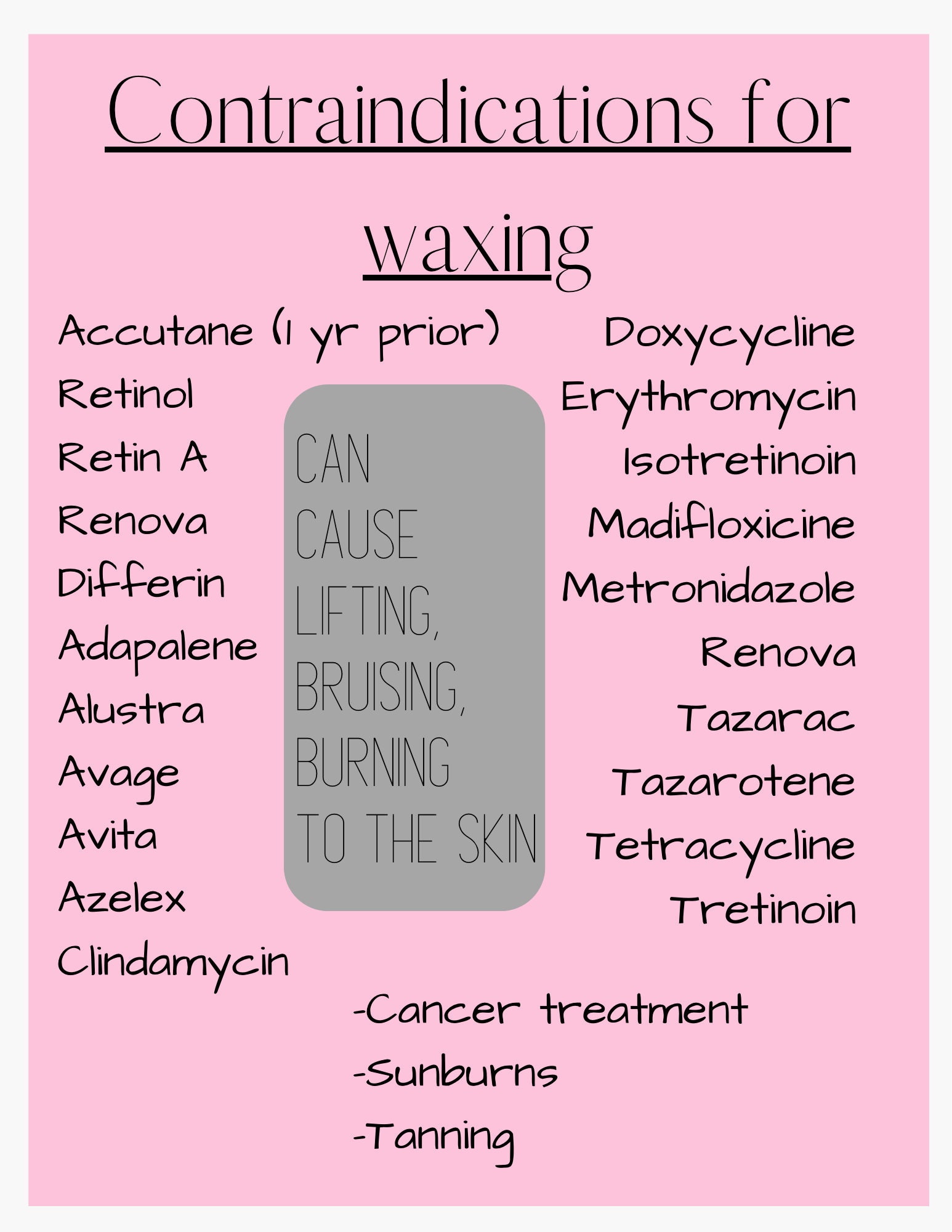 Waxing Contraindications List - Waxing Business - Etsy