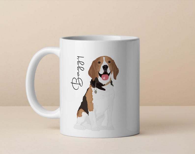 Custom Pet Mug Using Pet Photo + Name Custom Dog Mug Dog Coffee Cup Pet ...