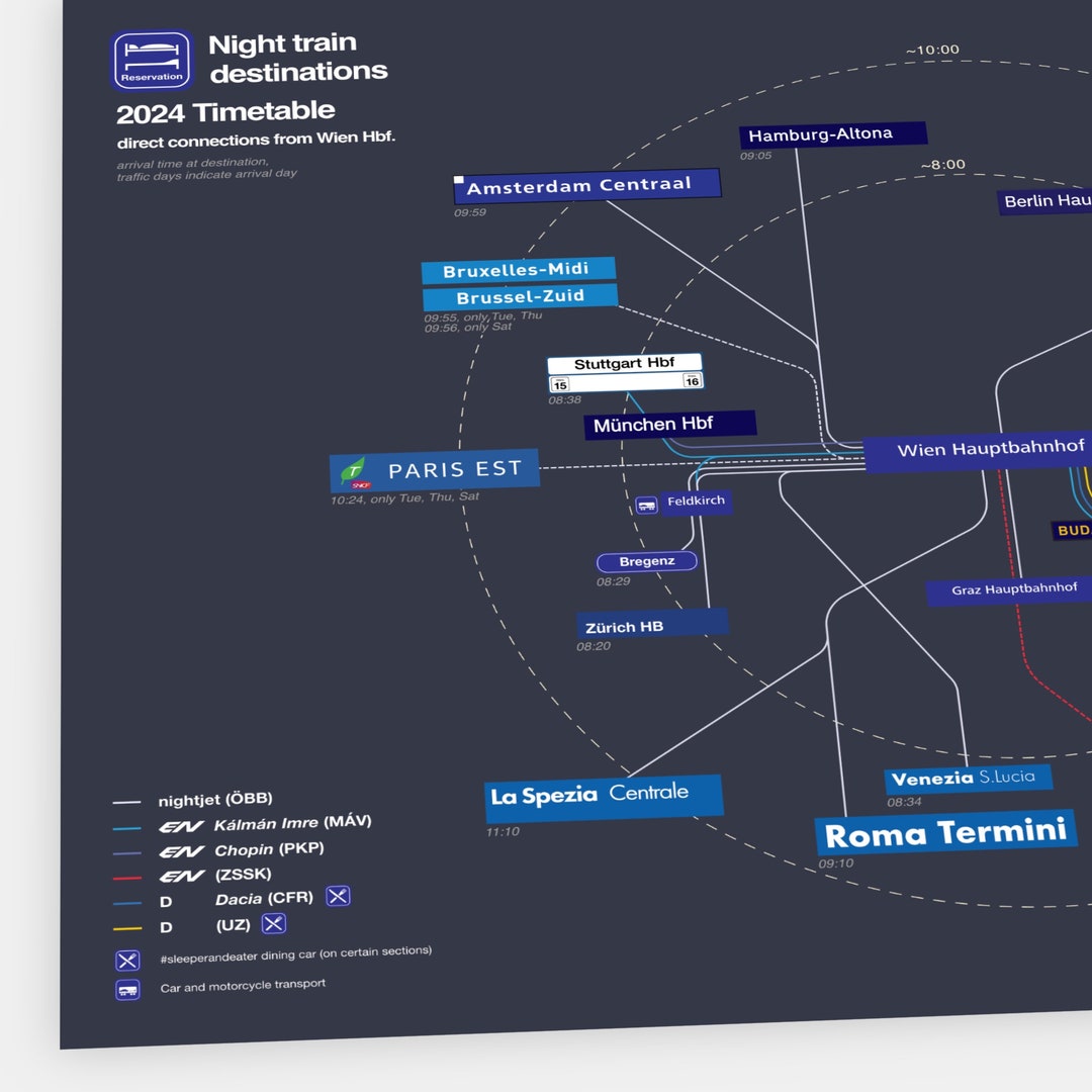 Night Train Destinations 2024 Rail Map Poster Verschiedene Größen - Etsy.de