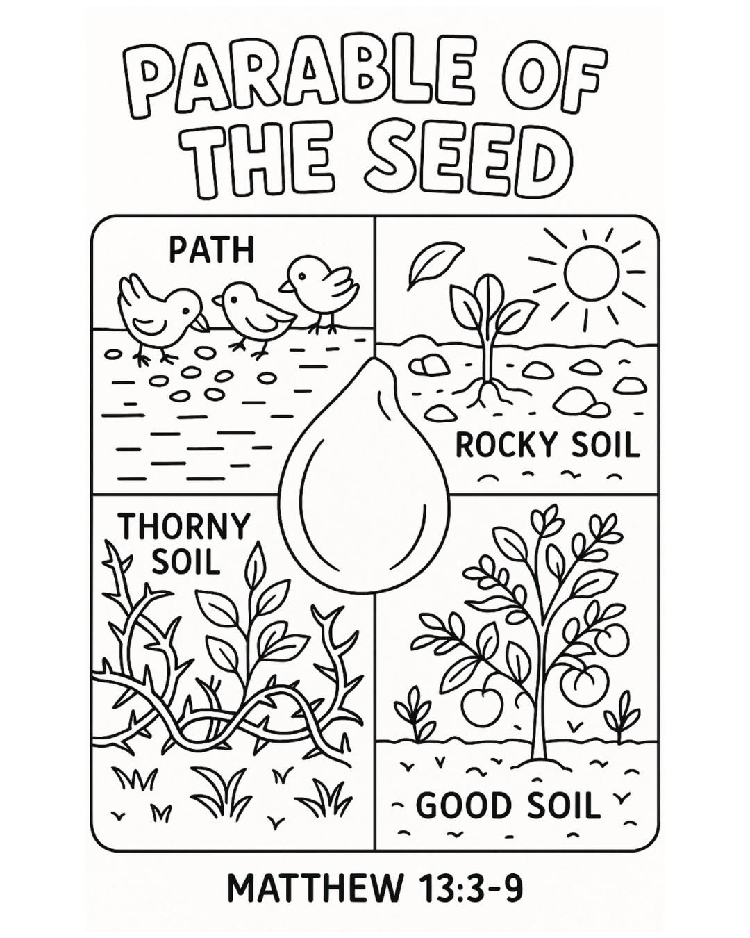 Parable of the Seed Coloring Page + Bible Lesson | Matthew 13 Printable ...