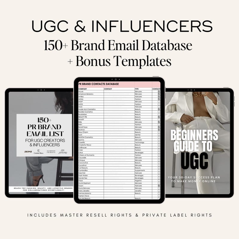 The Creator Drive - Etsy