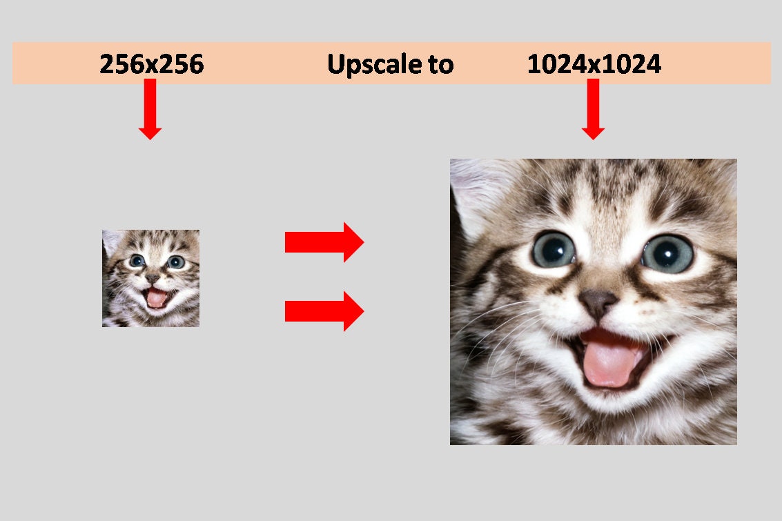 AI Image Upscaler: Enhance Low-res Photos to High-resolution, Clear ...