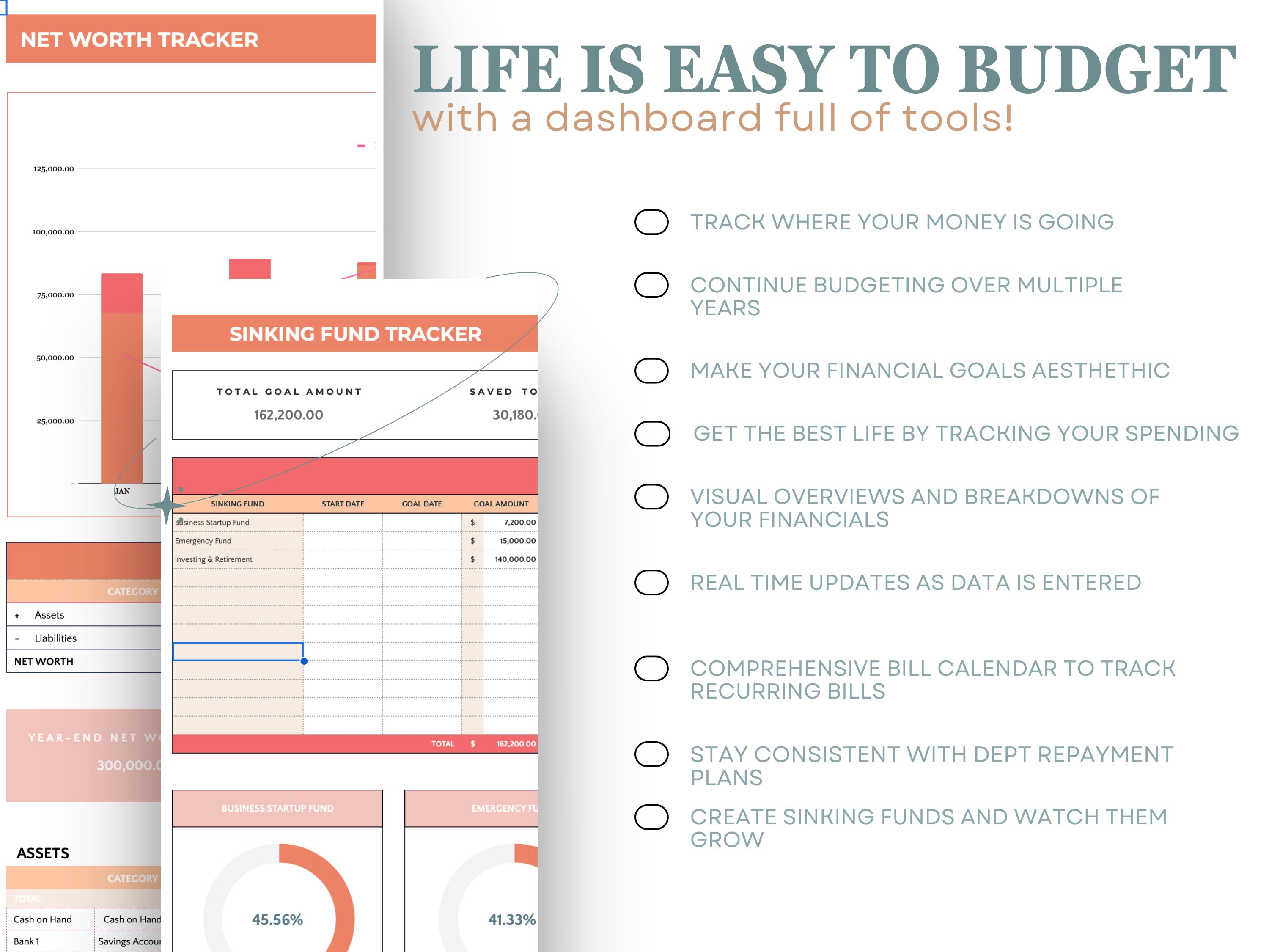 Ultimate Automated Budget Spreadsheet Google Sheets Budget Planner ...