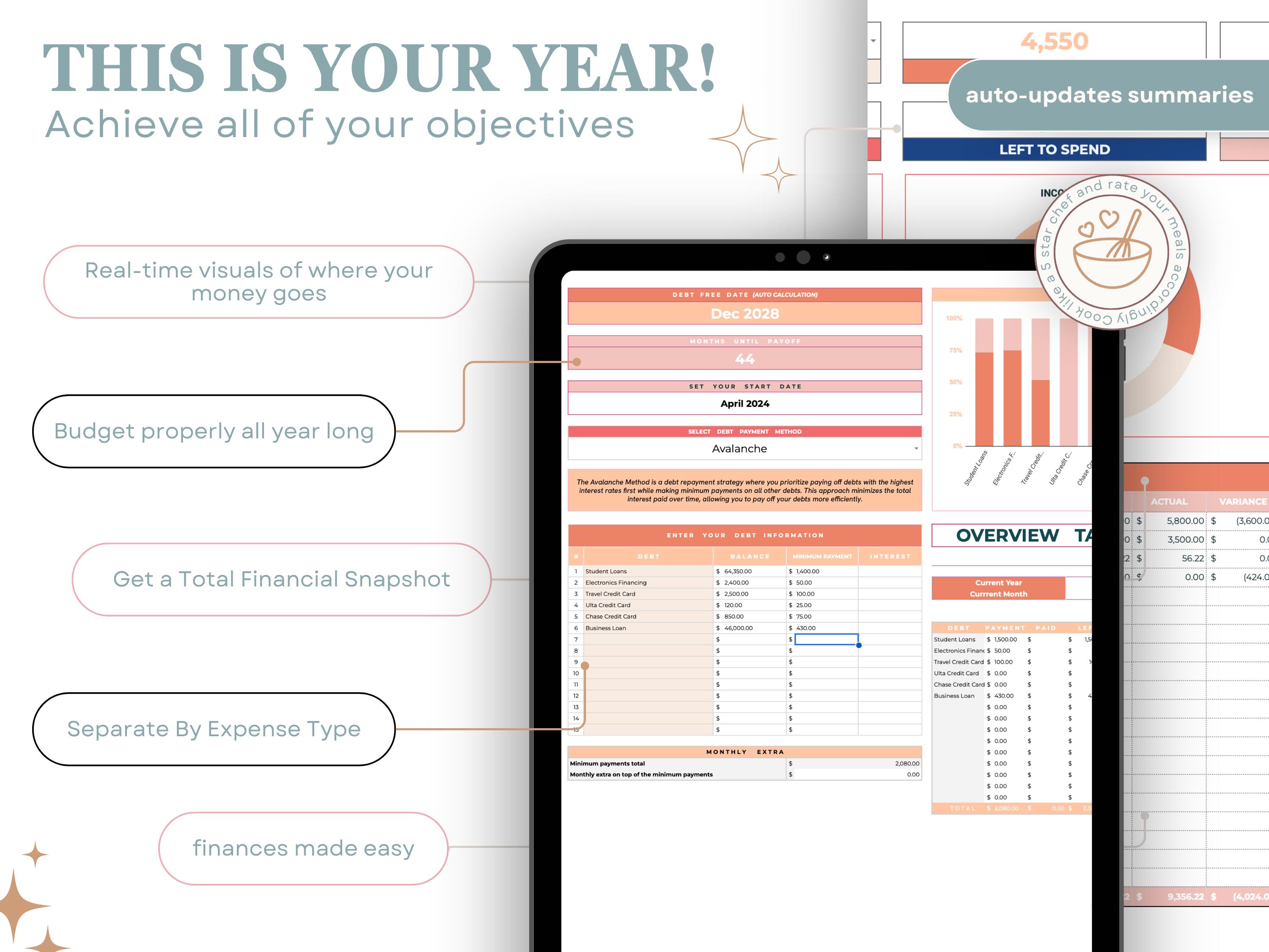 Ultimate Automated Budget Spreadsheet Google Sheets Budget Planner ...