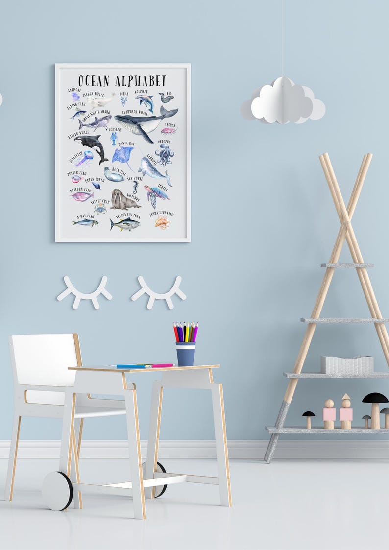 Ocean Alphabet Poster - A3 - Etsy