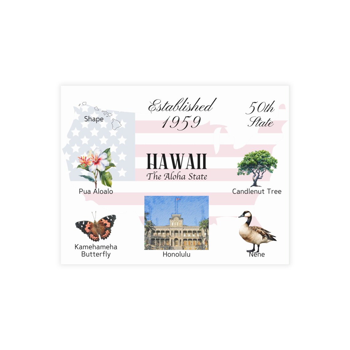 Hawaii - Postcard Bundles (envelopes Not Included) - Etsy