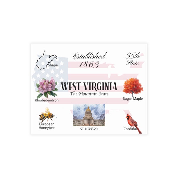 Virginia Postcards - Etsy