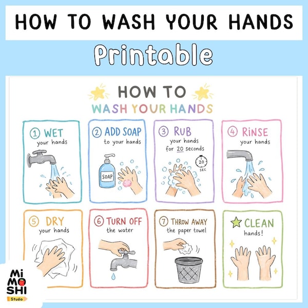 Washing Hands Visual - Etsy
