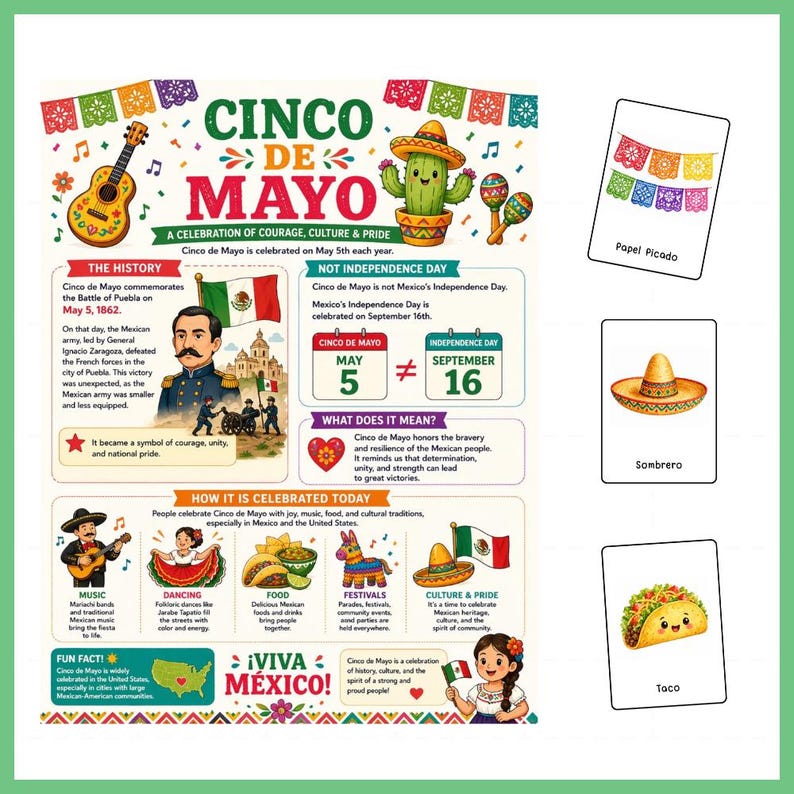 Cinco De Mayo Flashcards Printable Kids Learning Cards Spanish Culture ...