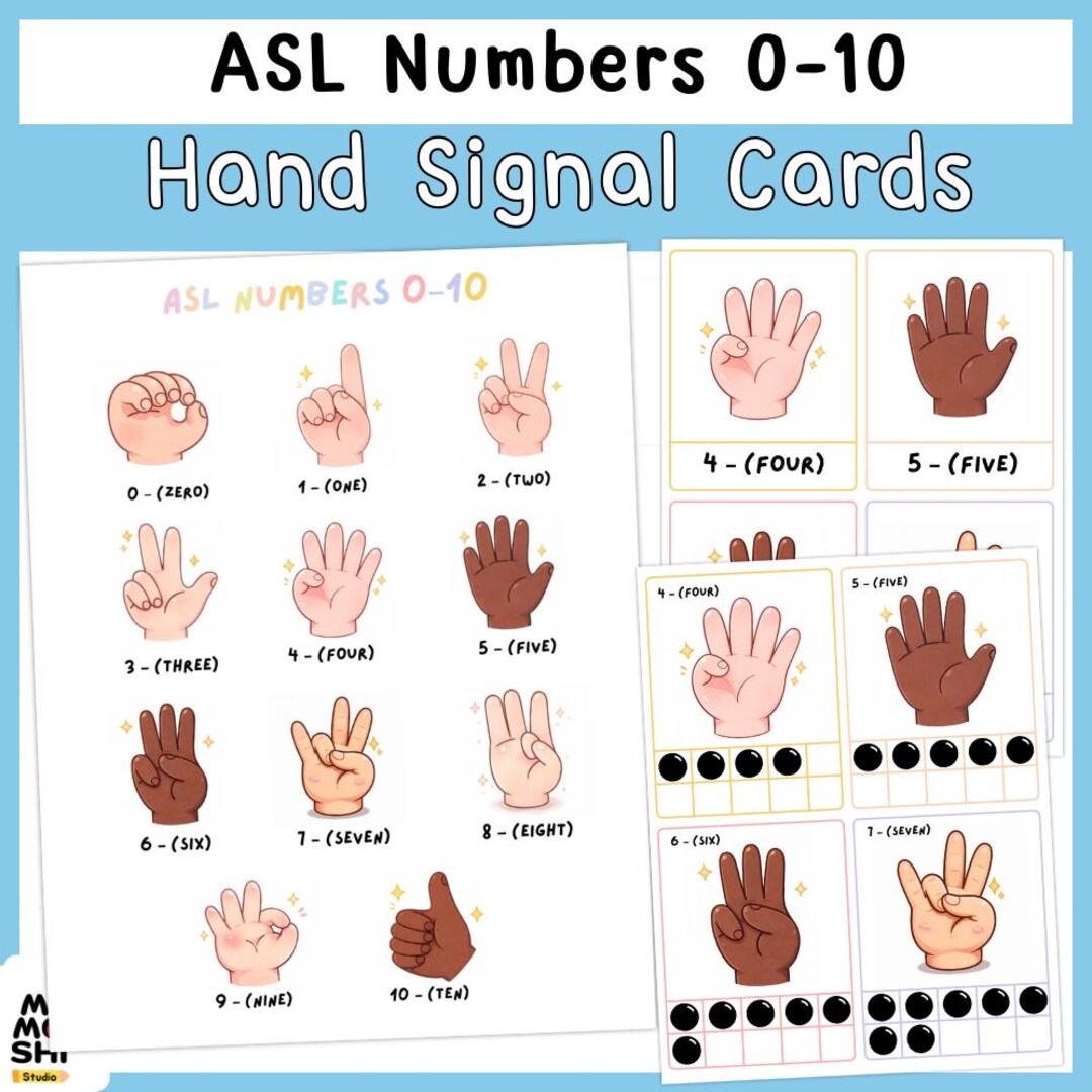 ASL Numbers 0-10 Flashcards & Posters | American Sign Language Hand ...