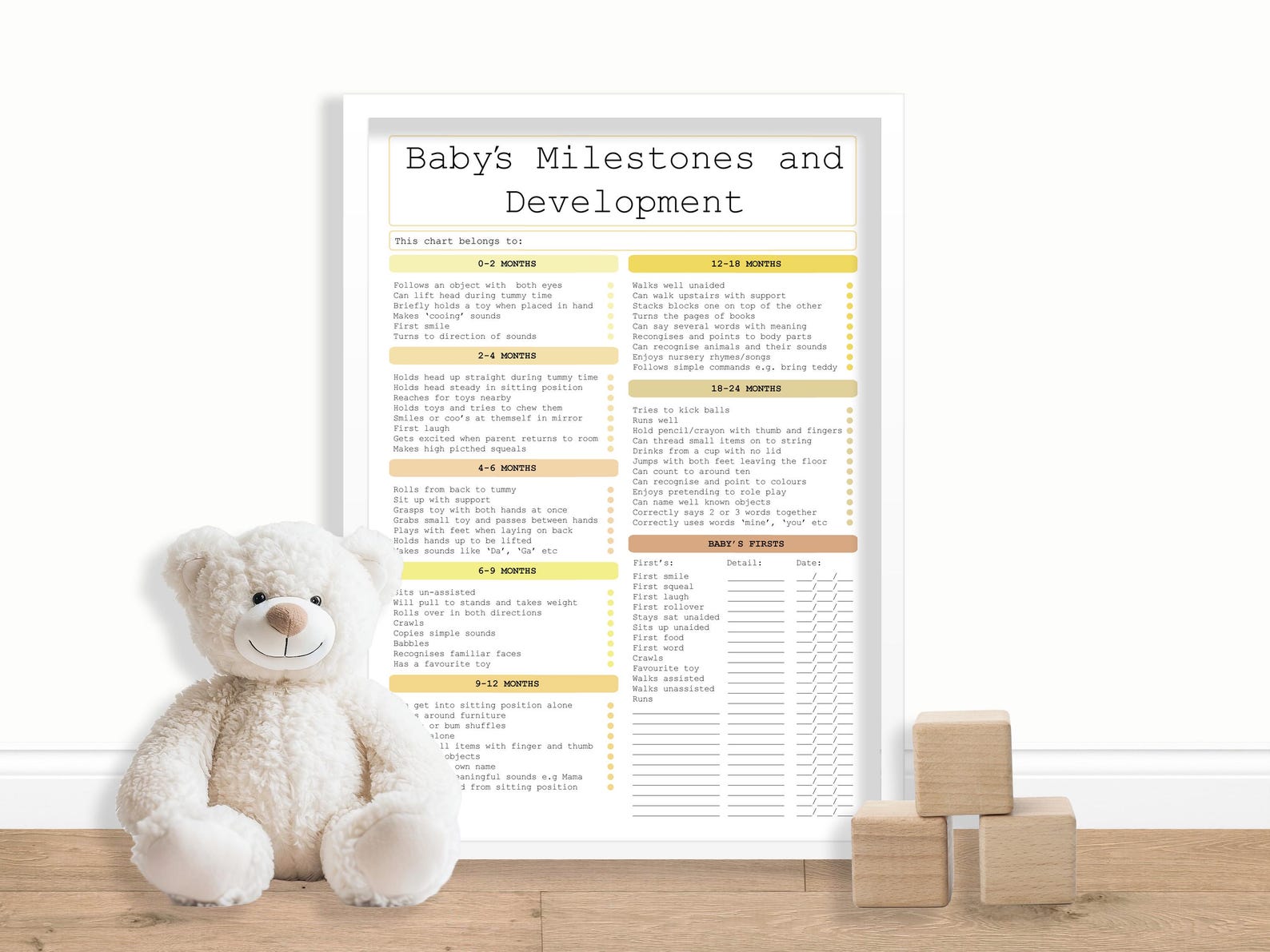Baby Milestone Tracker – Printable Development Chart – Digital Download ...