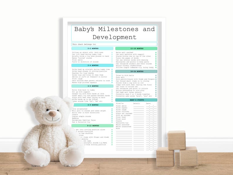 Baby Milestone Tracker – Printable Development Chart – Digital Download ...