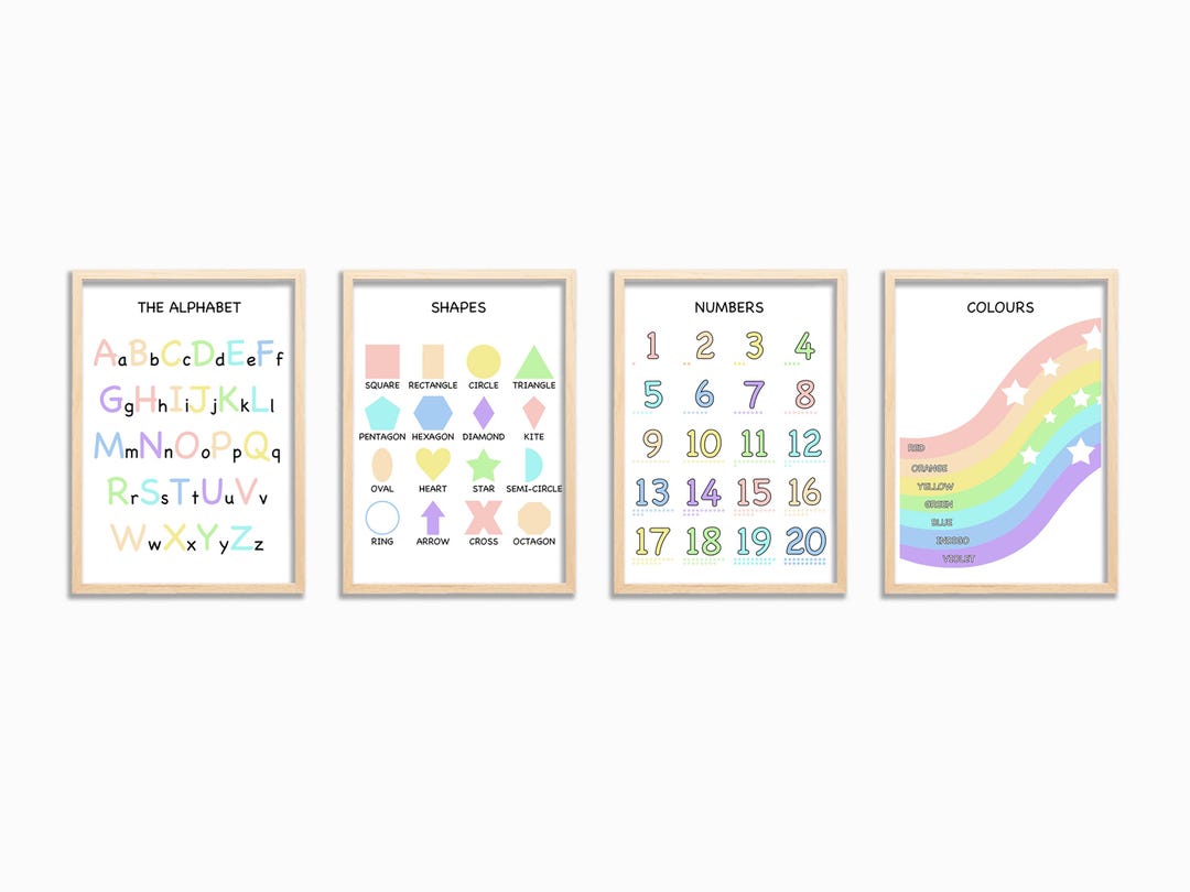 Kids Educational Poster Bundle – Printable Learning Charts (ABC ...
