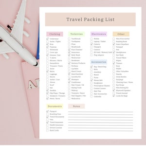 Travel Checklist, Printable Travel Packing List, Travel Essentials ...