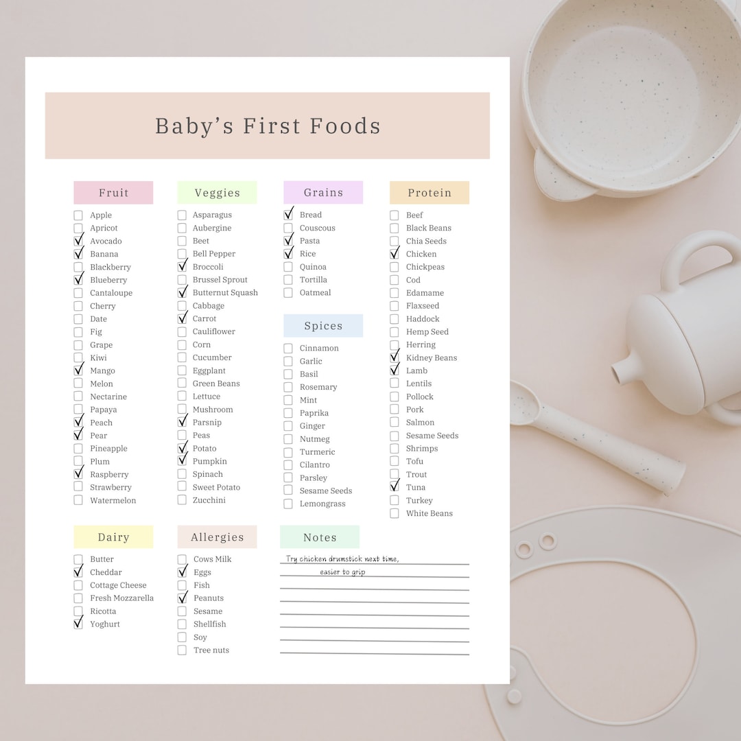 Baby's First Foods Checklist, Baby Food Tracker Printable, Solids ...