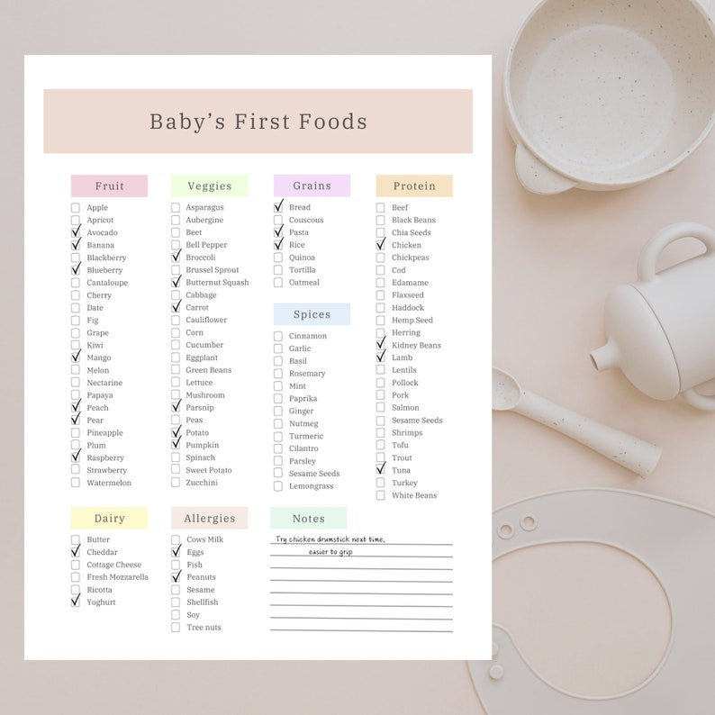 Baby's First Foods Checklist, Baby Food Tracker Printable, Solids ...